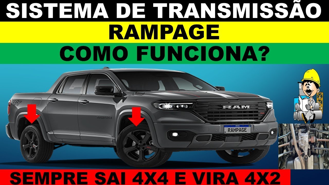 Rampage sistema de tração 4X4, como funciona a transmissão da Rampage ...