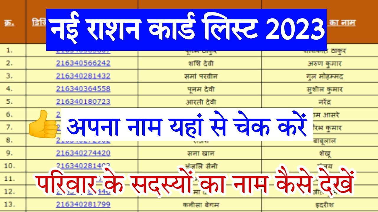 Ration Card New List 2023/राशन कार्ड की नई लिस्ट कैसे निकाले/ration ...