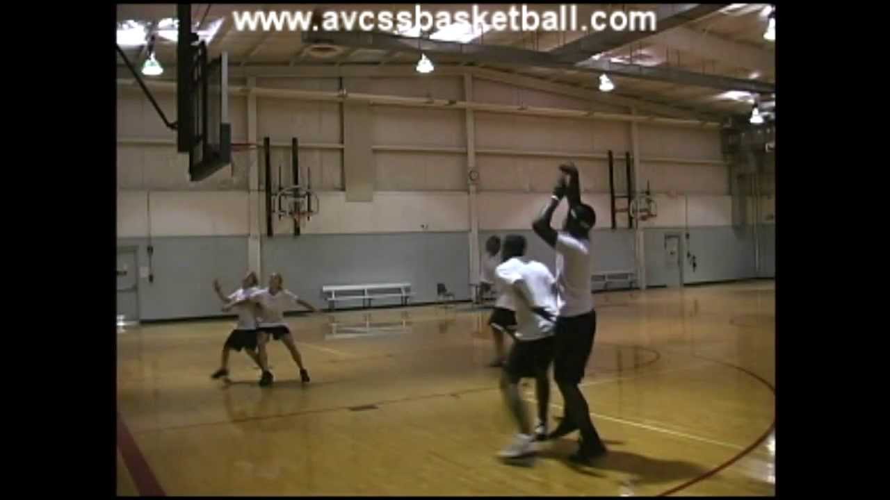 Jump Shot Example for Youth Basketball - YouTube