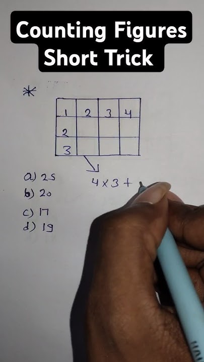 Counting Number of Squares|| Counting Figures Reasoning|| Short Trick ||#reasoning# ...