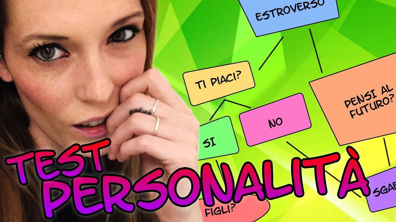 TEST DELLA PERSONALITA': CHE TIPO DI PERSONA SEI? - YouTube