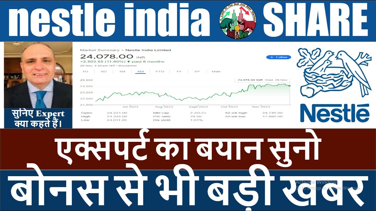 Nestle India News | Nestle India Latest News | Nestle India News Today ...
