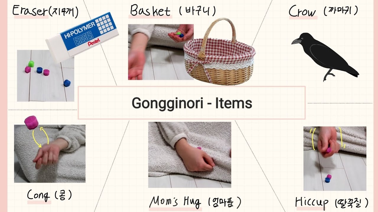 Gongginori Item Guide: Make the Game Easier for Beginners - Tips by a ...