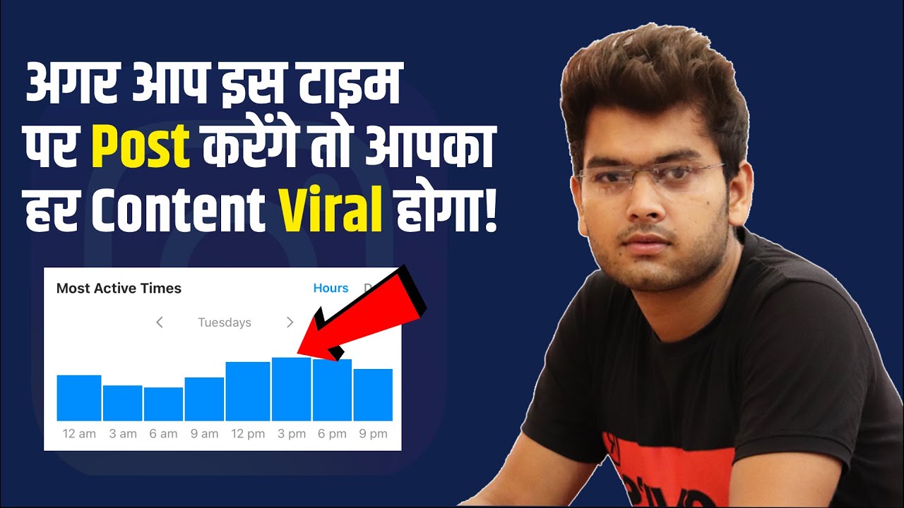 Instagram Followers Active Time Kaise Dekhe | When to Post on Instagram ...