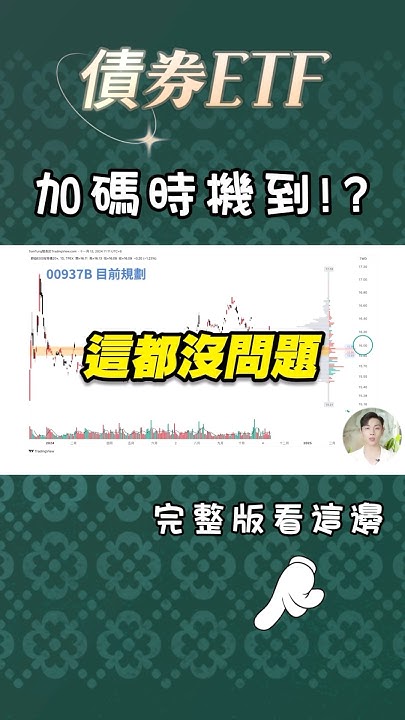 債券ETF關鍵加碼點到了！你把握了嗎？#00679b #00687b #00933b #00937b #00919 #00929 #00878 #0056 #00945b #00953b ...