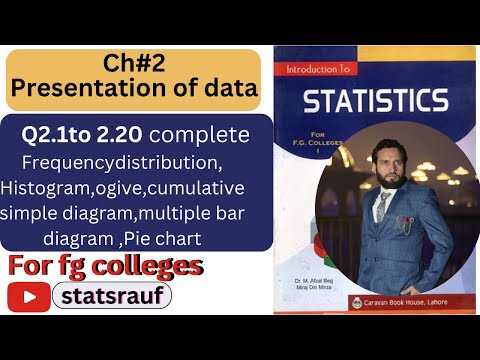 ch2 complete q2.1 to 2.20 presentation of data statistics for fg colleges part1 dr afzal beg book