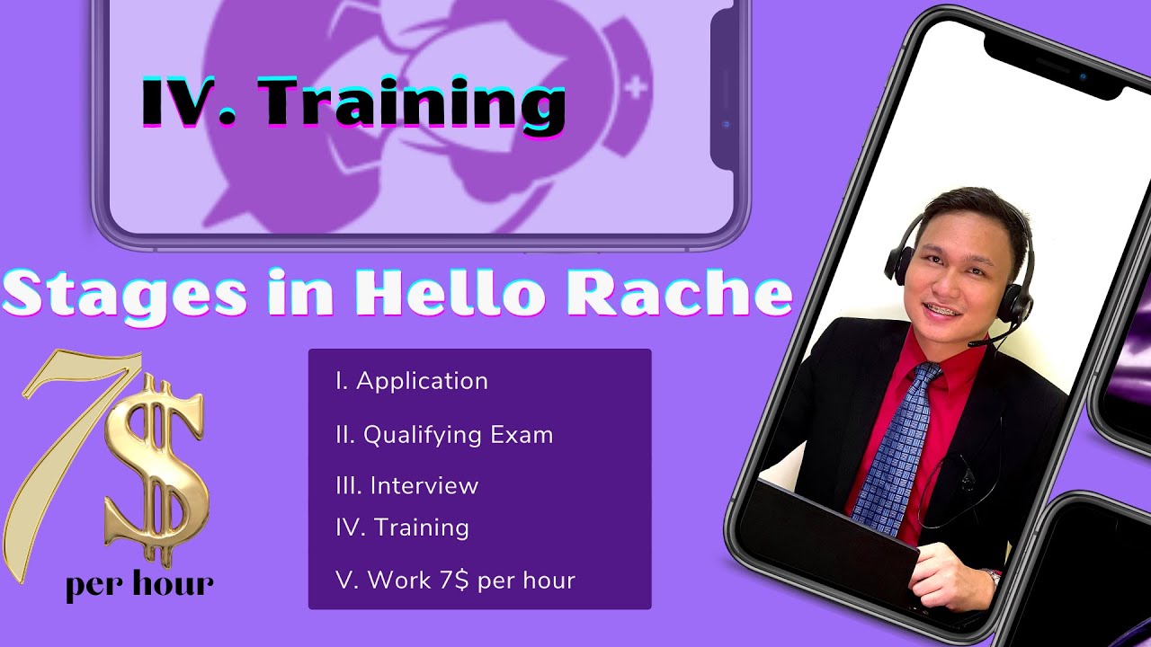HELLO RACHE HOW TO APPLY 2022 "IV. TRAINING - YouTube