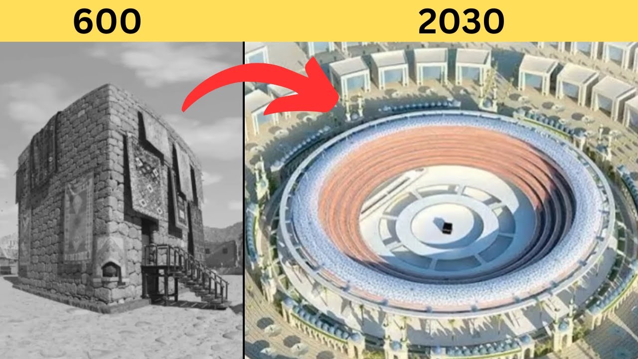 Evolution of Makkah 600 - 2030 | Future structure of Kaaba | History of ...