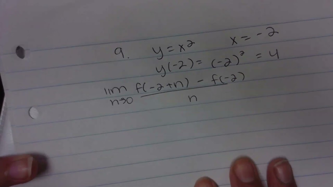 Finding the slope of the curve at a point using limits - YouTube