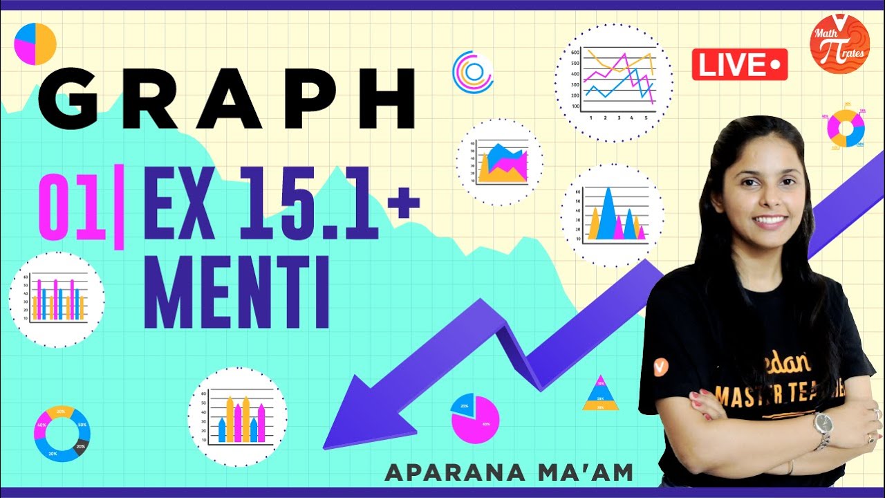 Graph - 1 | EX: 15.1 + Menti | NCERT Exercise | Aparana Tiwari ...