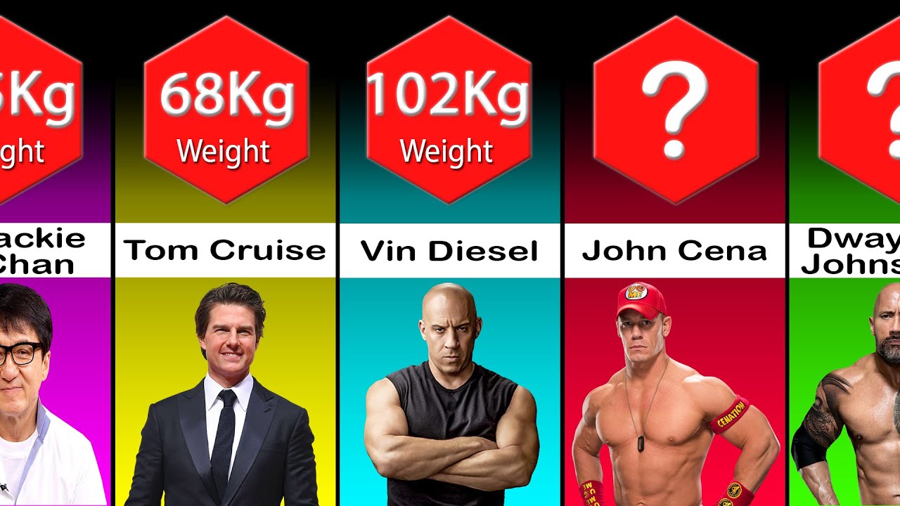 Weights of Hollywood's Biggest Actors | Celebrity Body Stats - YouTube