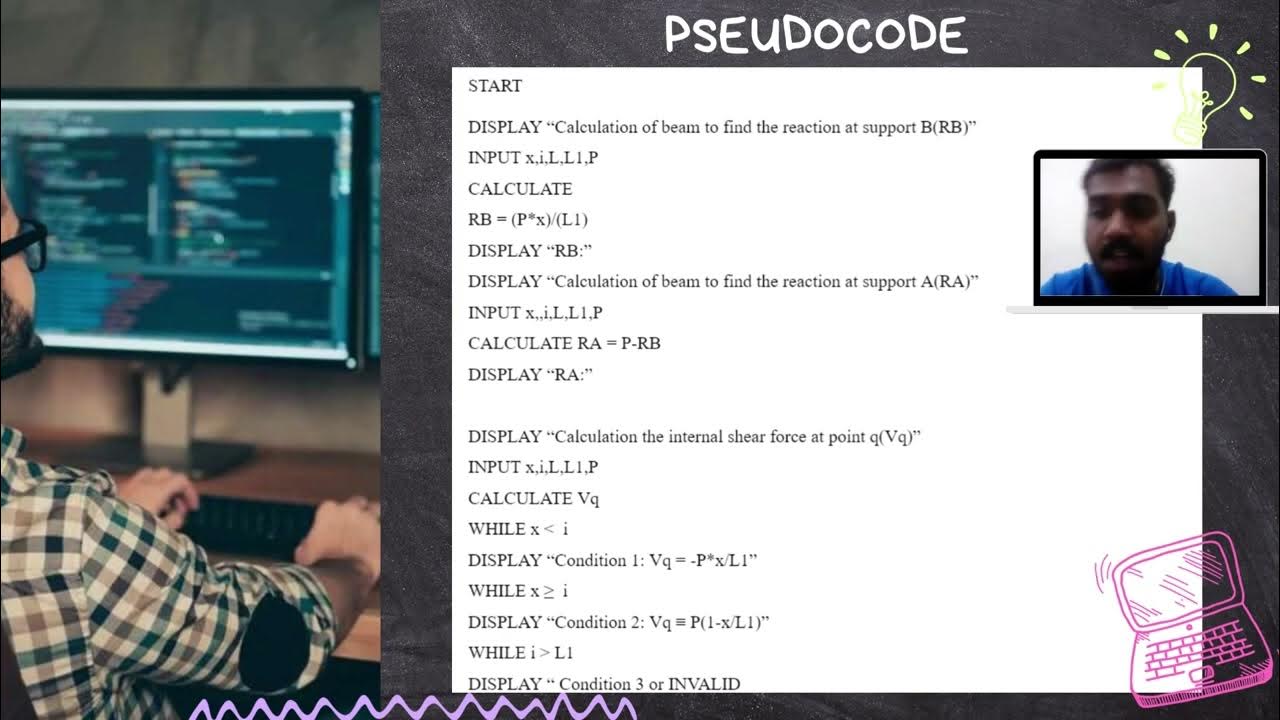 BFC20802: COMPUTER PROGRAMMING | SEM II SESSION 2022/2023| GROUP 6 PROJECT VIDEO PRESENTATION ...