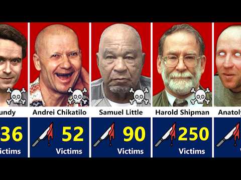 Serial Killers With the Most Kills – Deadliest Killers in History Ranked