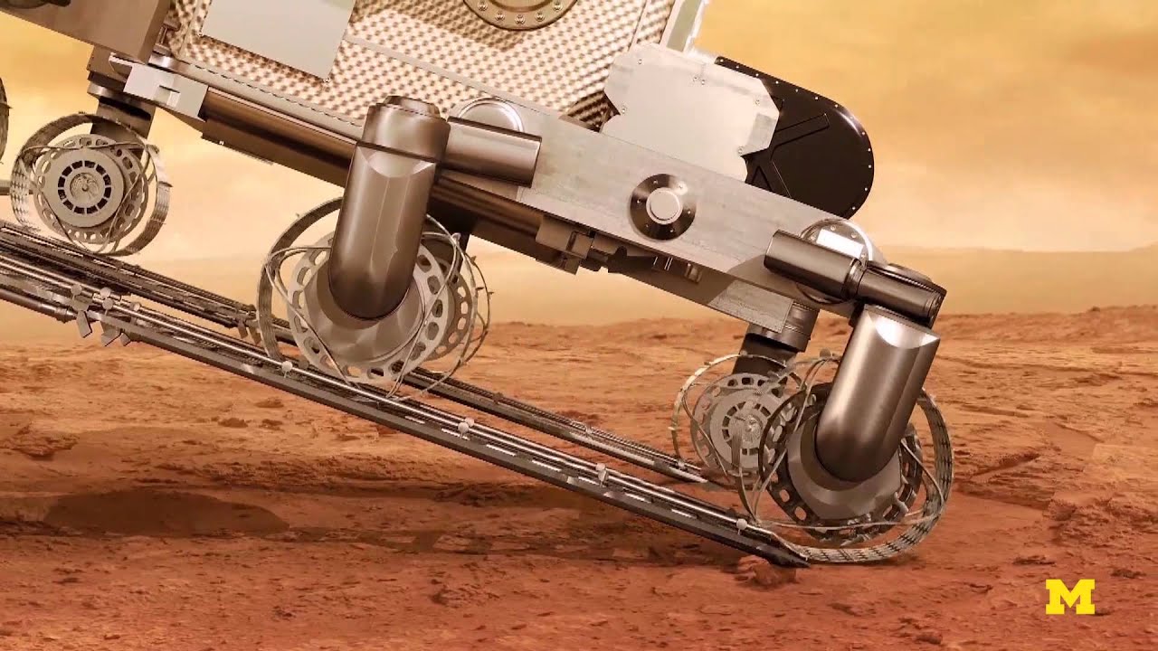 The Science of The Martian - YouTube