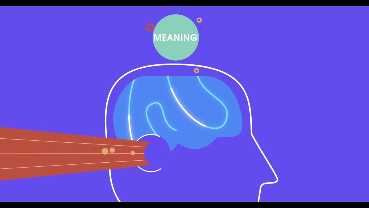 Speech To Meaning® Technology for Increased Speed and Accuracy - YouTube