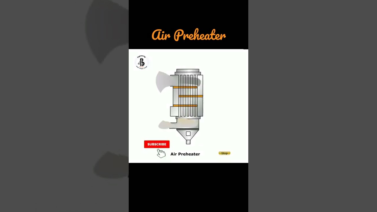 air preheater in boiler|air preheater in boiler animation|working of ...