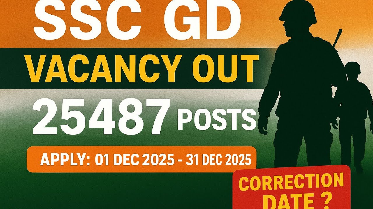 SSC GD NEW Vacancy 2025 OUT 25487 Posts | Eligibility, Age, Apply ...