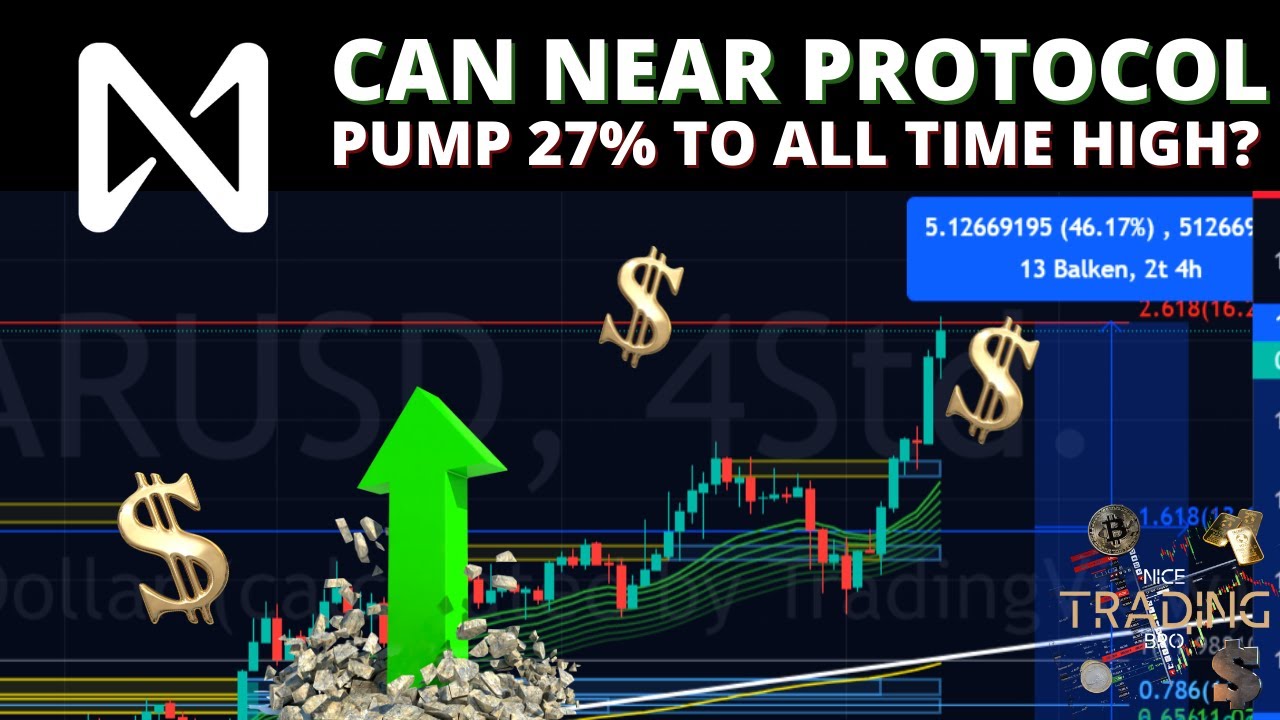 CAN NEAR PROTOCOL PUMP 27% TO ATH? PRICE PREDICTION TECHNICAL ANALYSIS ...