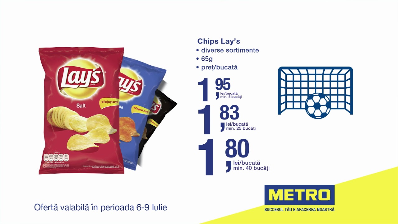METRO FIFA LAYS - YouTube
