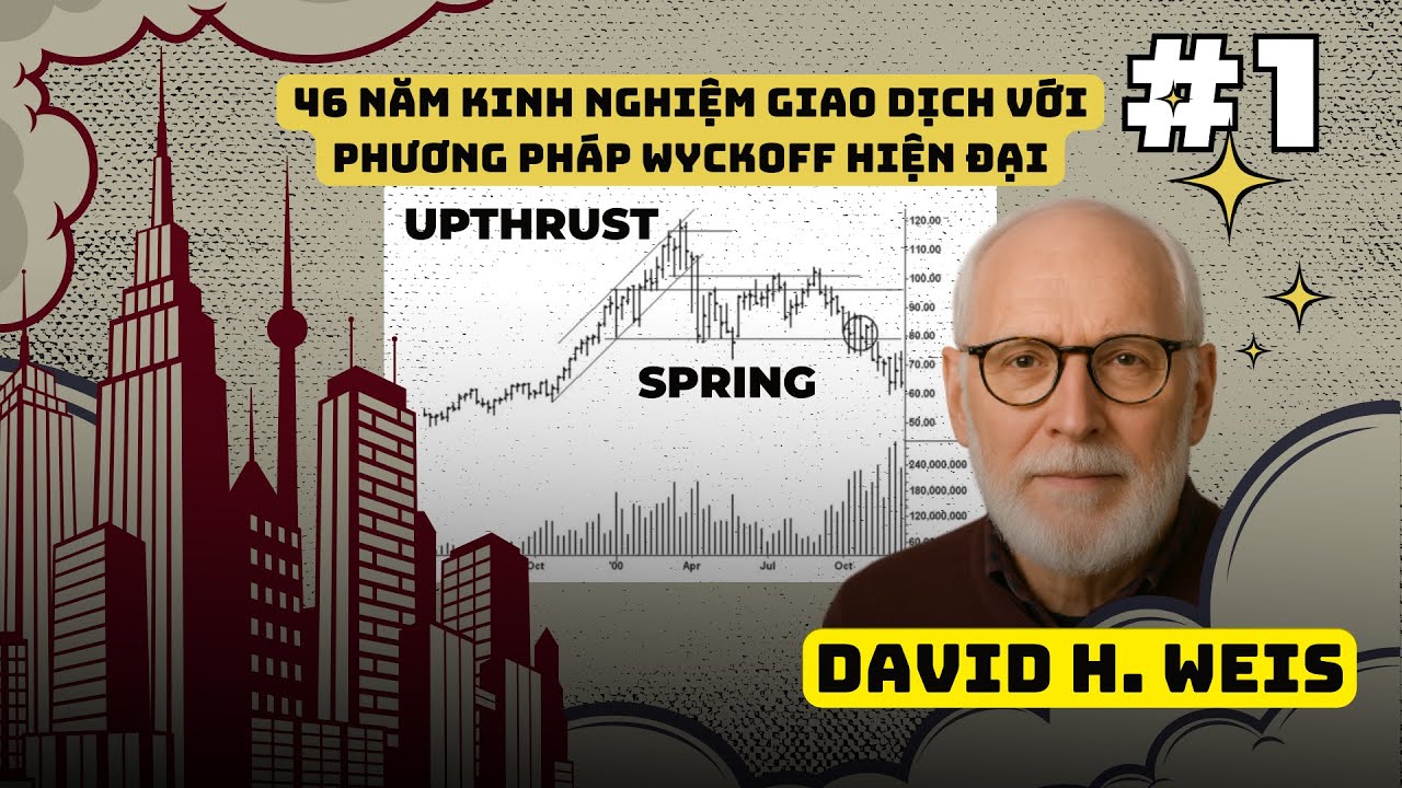 David H. Weis | Phần 1/8 - Đọc hành vi giá đảo chiều xu hướng với ...