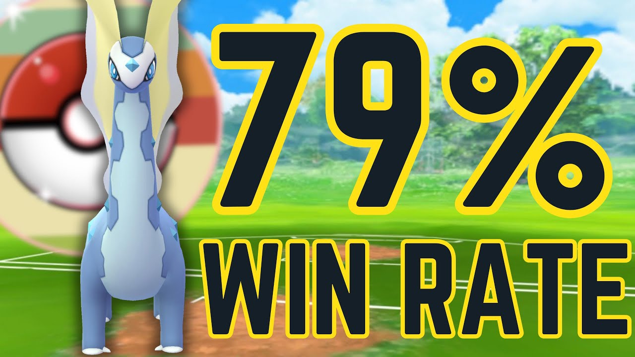 My *BEST* Team For RETRO CUP!! 79% Win Rate Over 3 Days! - YouTube