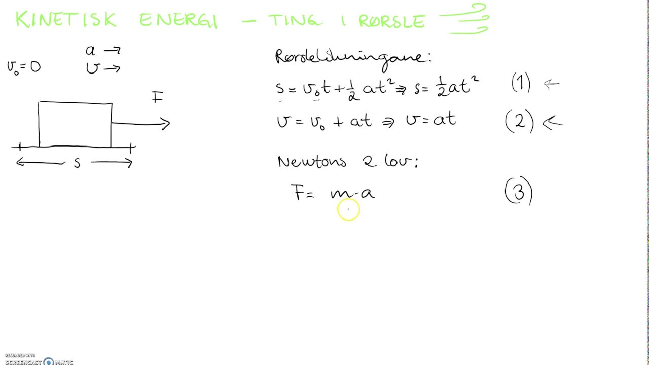 Potensial Og Kinetisk Energidiagram