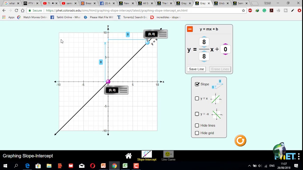 Straight Line Equation Urdu Hindi YouTube straight-line-equation-urdu-hindi-youtube