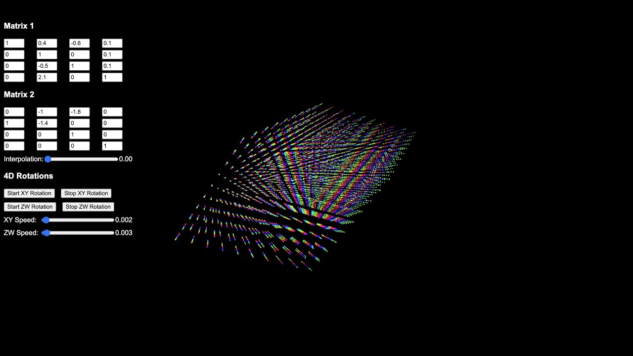 4D Meditation: Using the 4D Visualizer to Relax and Linearize Your ...