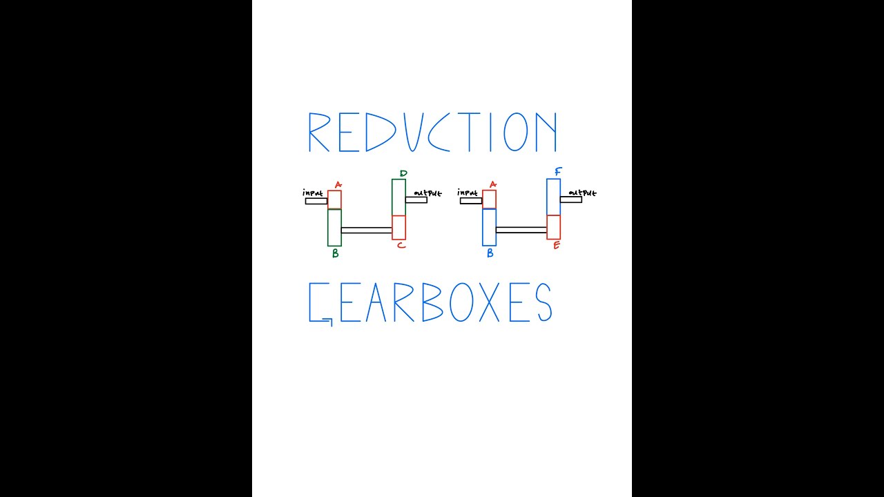 Reduction Gears - Reverted Gearboxes - YouTube