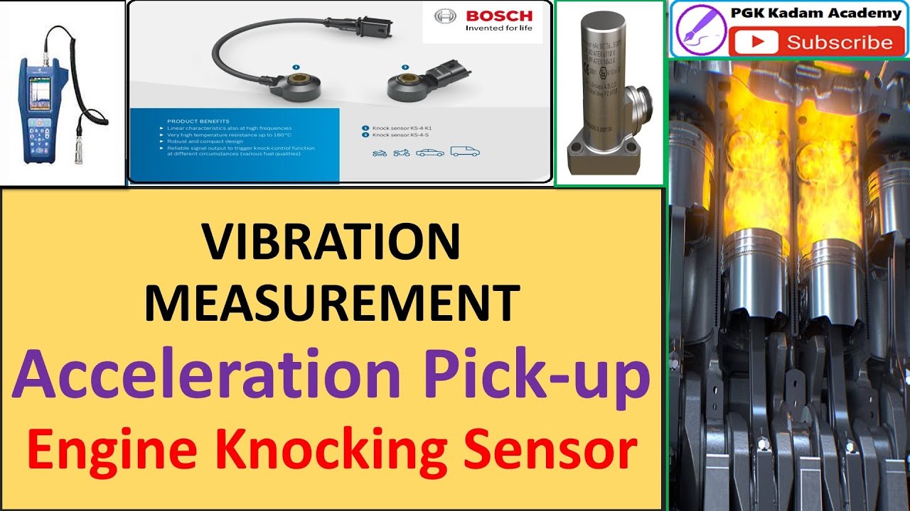 Acceleration measurement instruments used in Industry - YouTube