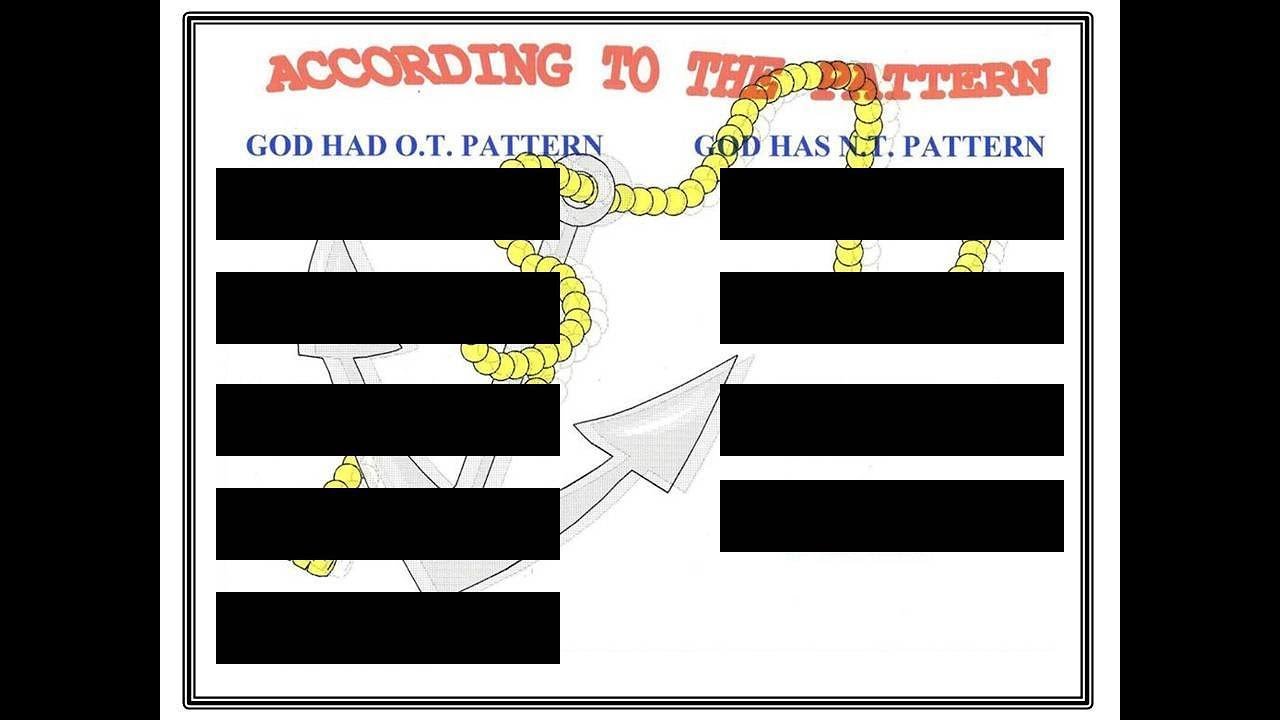 Light From Above #405 According to the Pattern - Patterns In The Bible ...