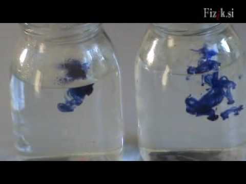 Random Motion Examples In Real Life