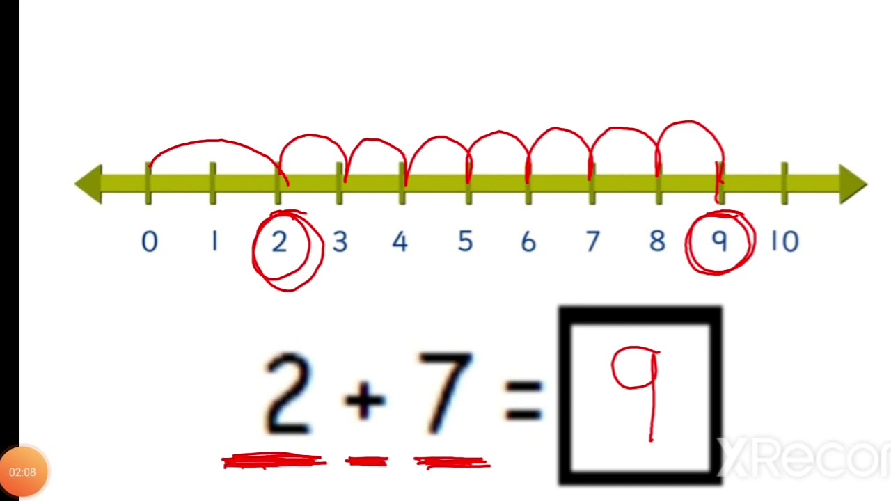Unit 3 Addition up to 10 - YouTube