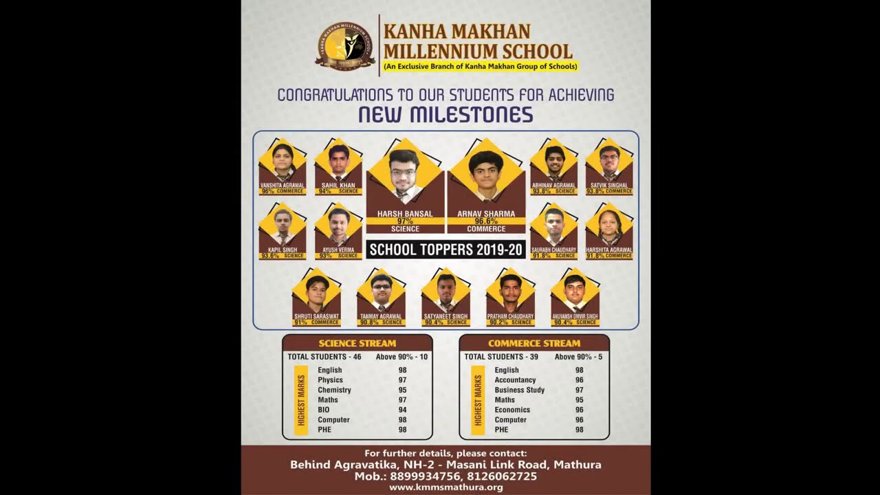 KMPS Mathura Kanha Makhan School - YouTube