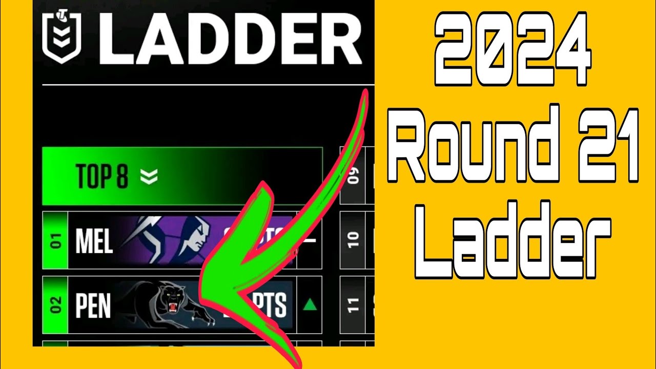 NRL LADDER 2024 | Round 21 Highlights - YouTube