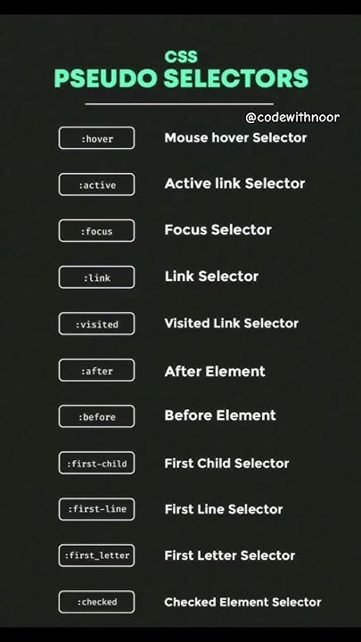 Css Pseudo selectors for beginners #shorts #viralvideo #trending - YouTube