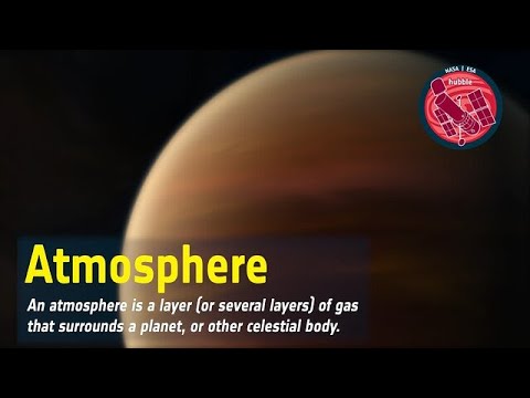 Word Bank: Atmosphere - YouTube