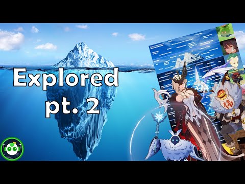 The Genshin Impact Lore Iceberg Explained (pt. 2) - YouTube