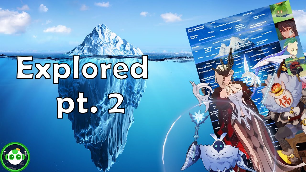 The Genshin Impact Lore Iceberg Explained (pt. 2) - YouTube