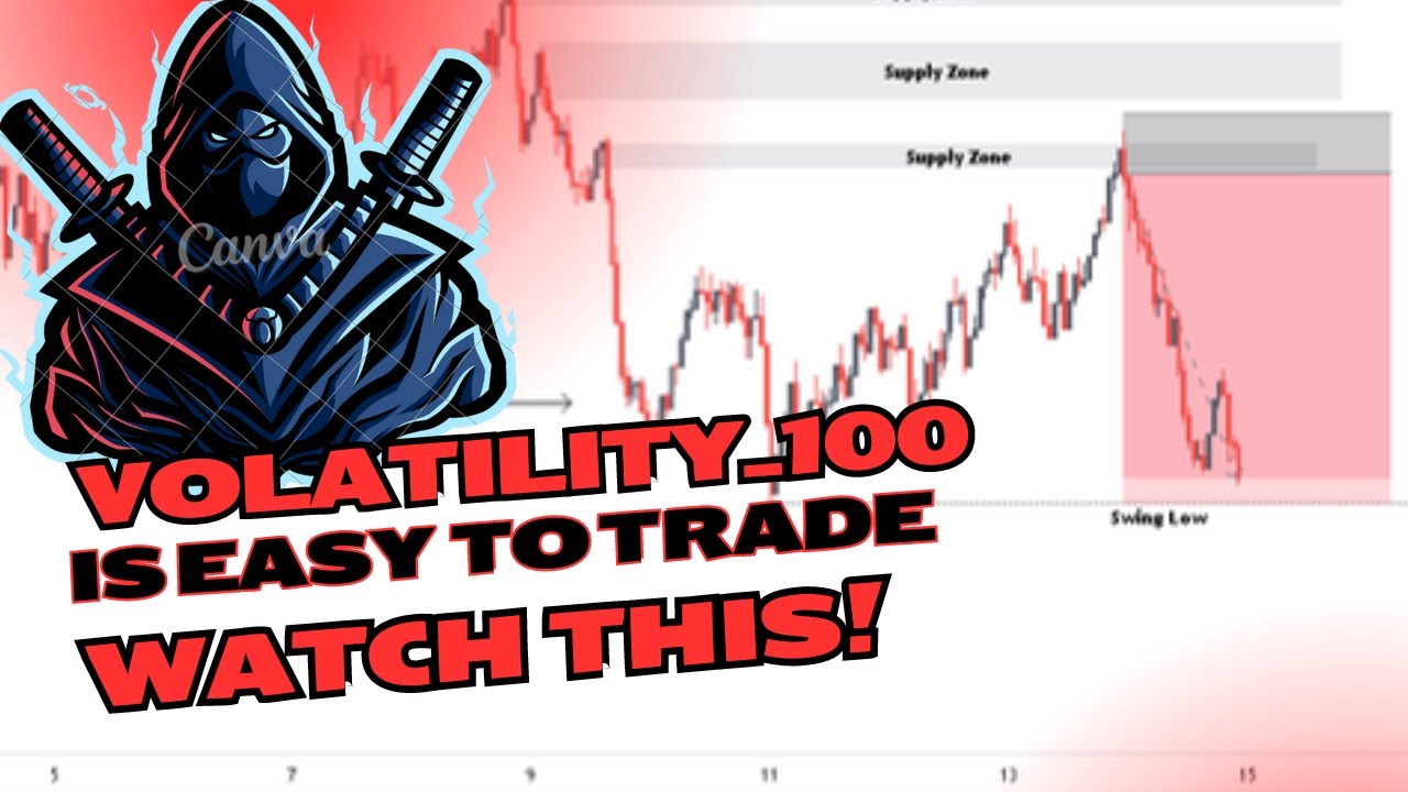 How to trade Volatility 100 like a Boss|| SMART MONEY CONCEPTS - YouTube