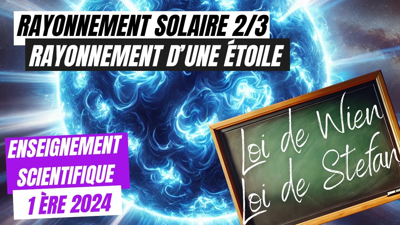 Le rayonnement solaire 2/3 : Loi de Wien et de Stefan.1ere enseignement ...