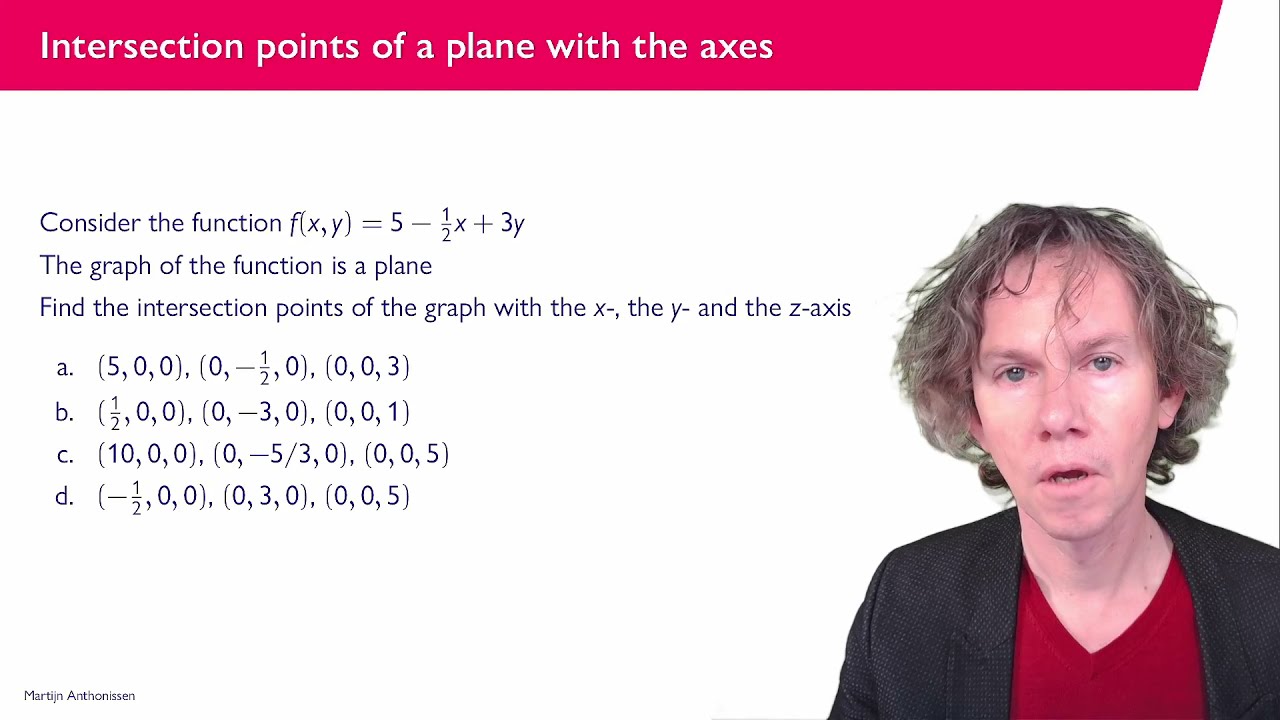 Intersection points of a plane with the coordinate axes - YouTube