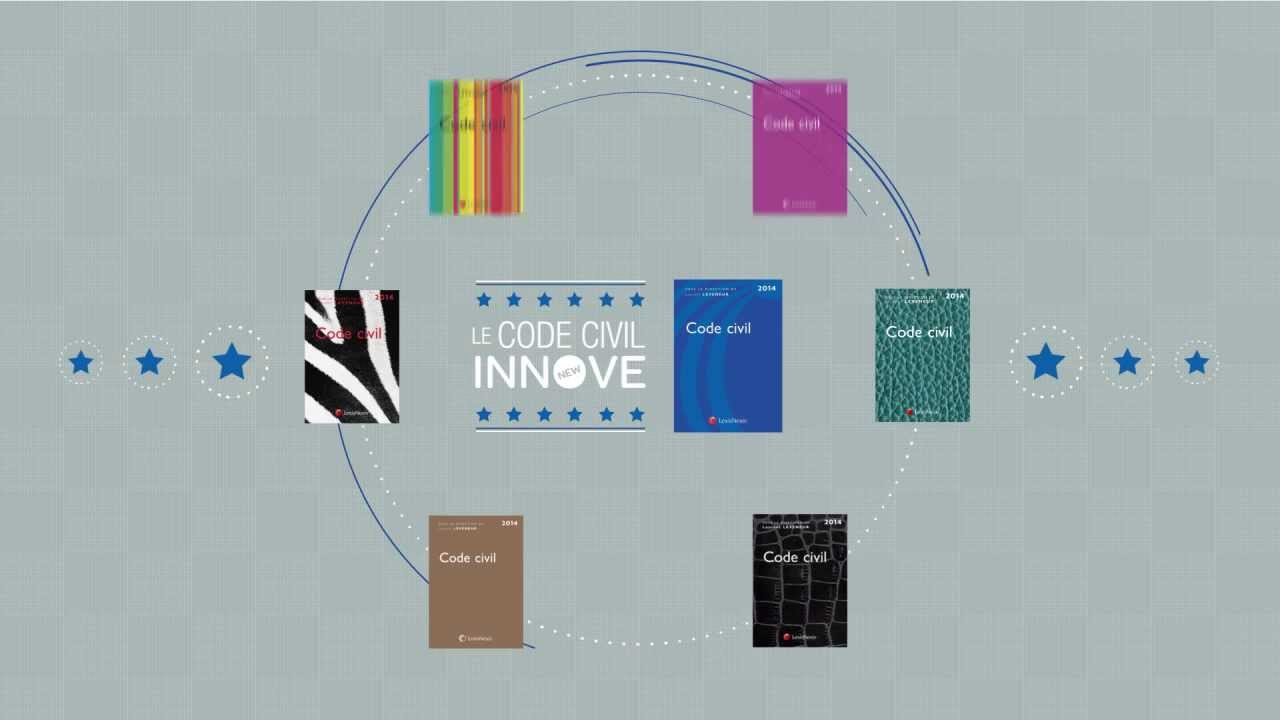 Code civil LexisNexis - YouTube
