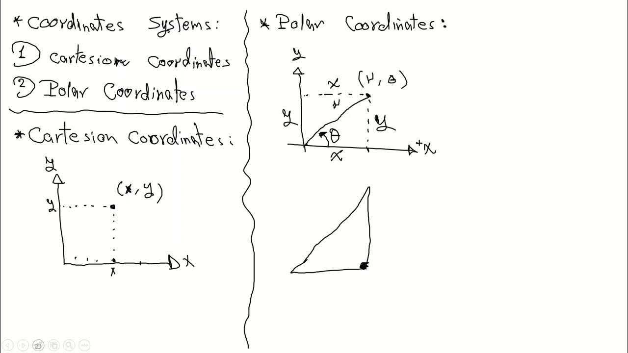 Lecture 7 || part 1 || coordinates systems - YouTube