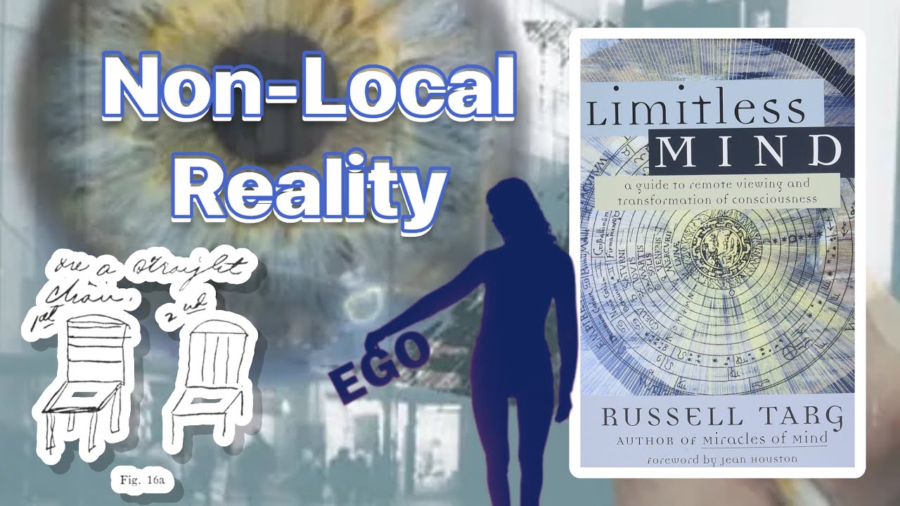 Limitless Mind Part 2 - YouTube