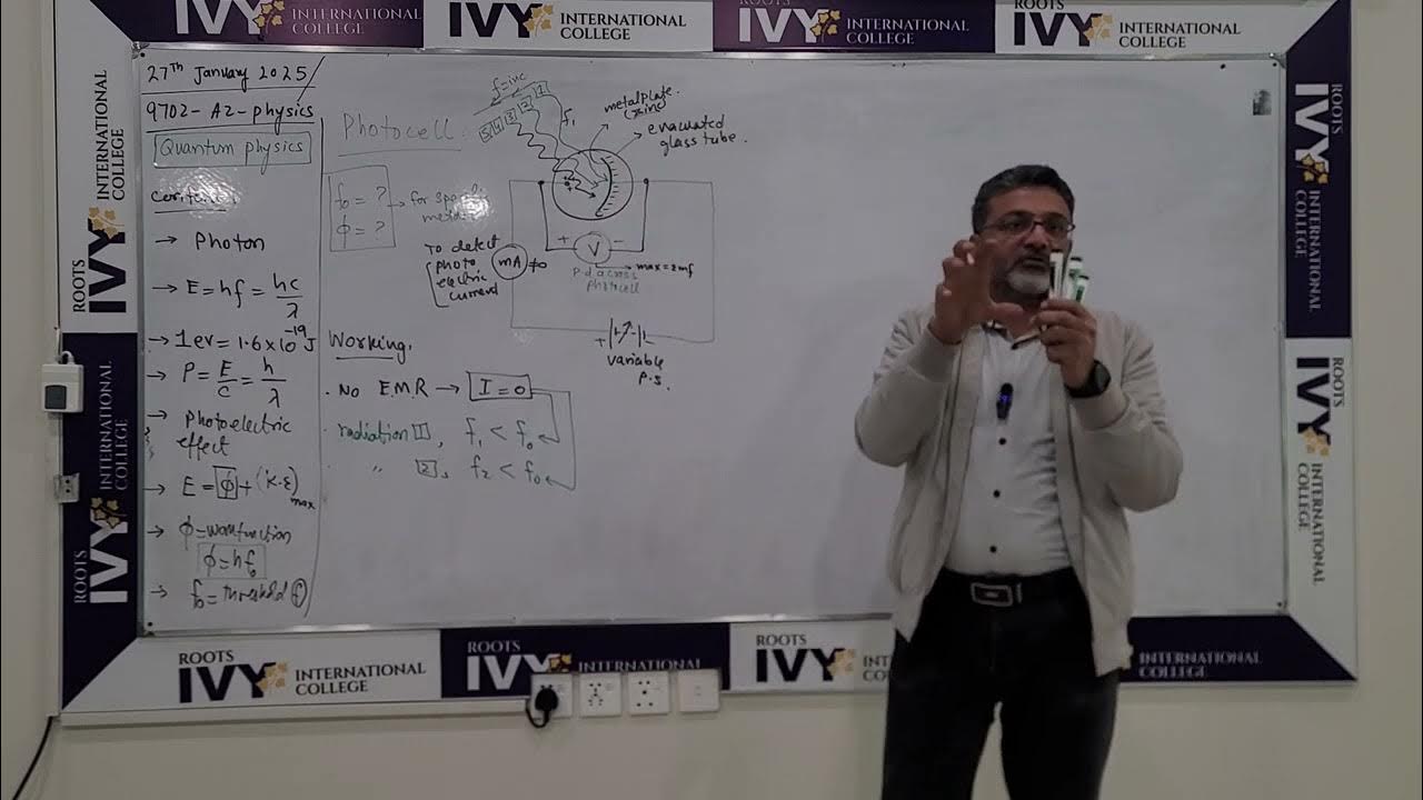 A level Physics , Qunatum Physics . Lecture #3 - YouTube