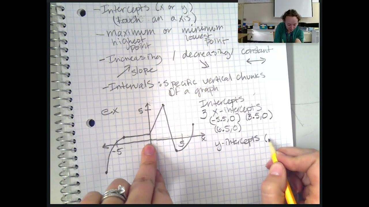 Describing Functions - YouTube