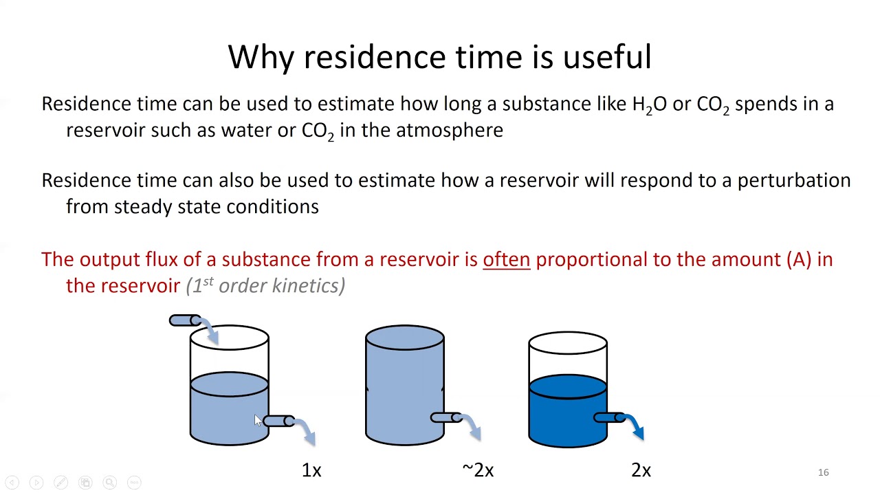 EMSC1006 W9 Lecture Cycles and Residence Time part2 - YouTube