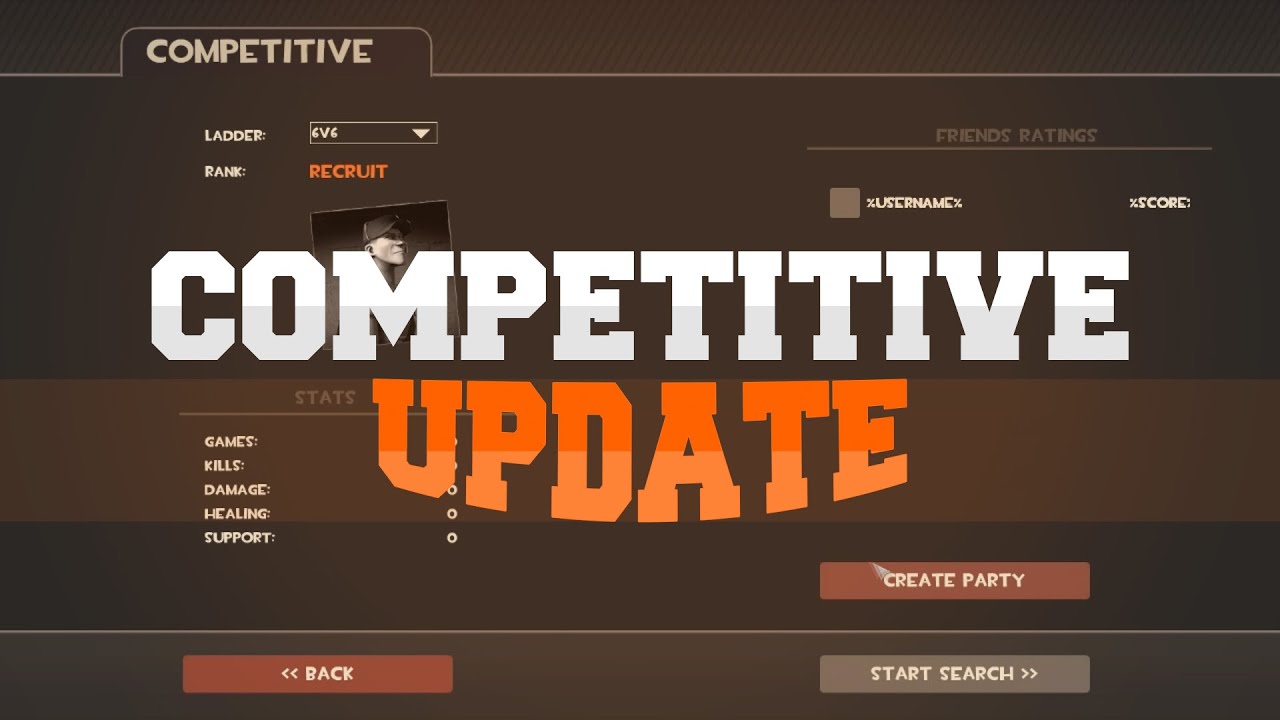 TF2: Competitive Update Discussion - YouTube