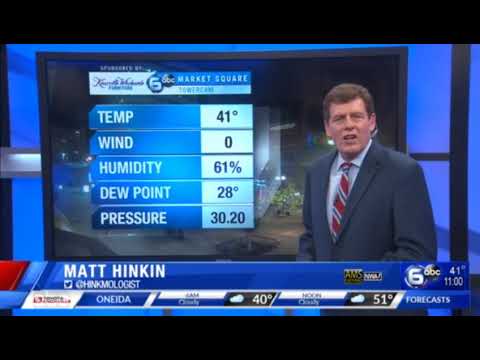 WATE 6 On Your Side News at 11pm open (4-1-19) - YouTube